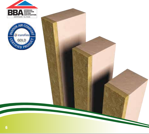 Retrofit Support | Sustainable products for building fabric efficiency